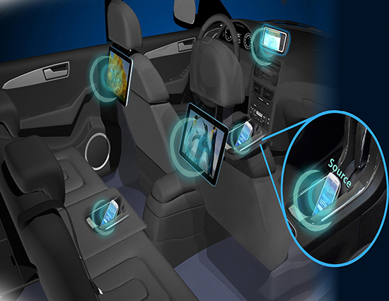 Delphi-CES-Car-WirelessCharging | Ahora News